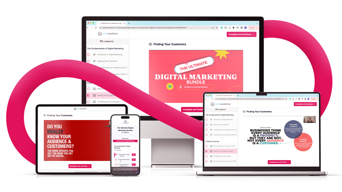 The Ultimate Digital Marketing Bundle – OpenAcademy